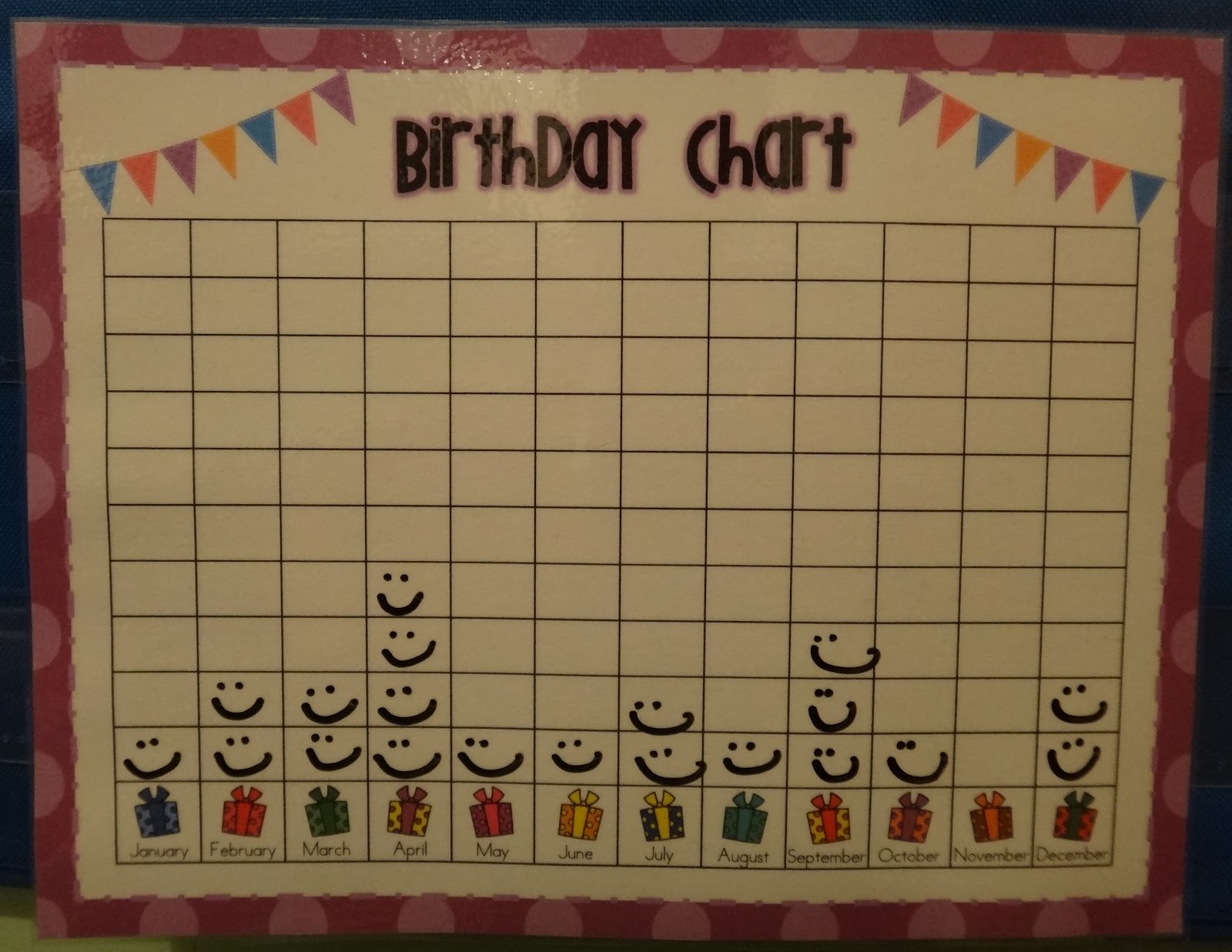 First Grade Garden: Calendar Routine and Journal