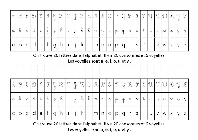 ID en vrac autour de l'éducation bienveillante: A à Z