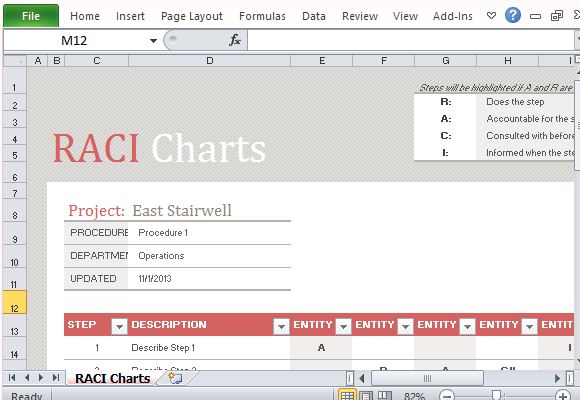 Role and Responsibilities Chart Templates - Excel Template