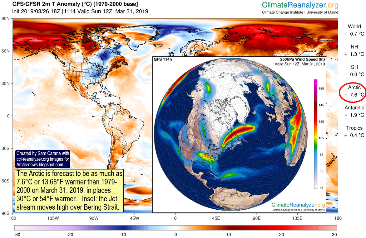 Arctic News: Arctic Warming Up Fast