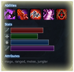 League of Legends: Elise: The Spider Queen items, skills build and guides