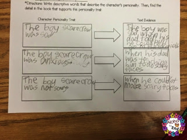 Aloha to Second: Reading Workshop: Unit 2 {Characters Face Bigger ...