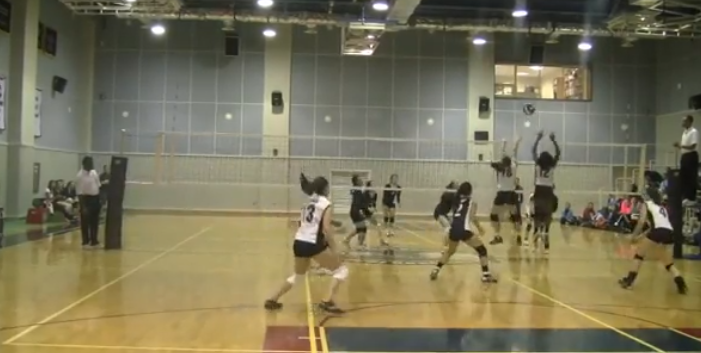 Volleyball Skills & Drills: Six Basic Defenses