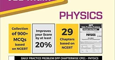Chapter-wise DPP Sheets for Physics JEE Main