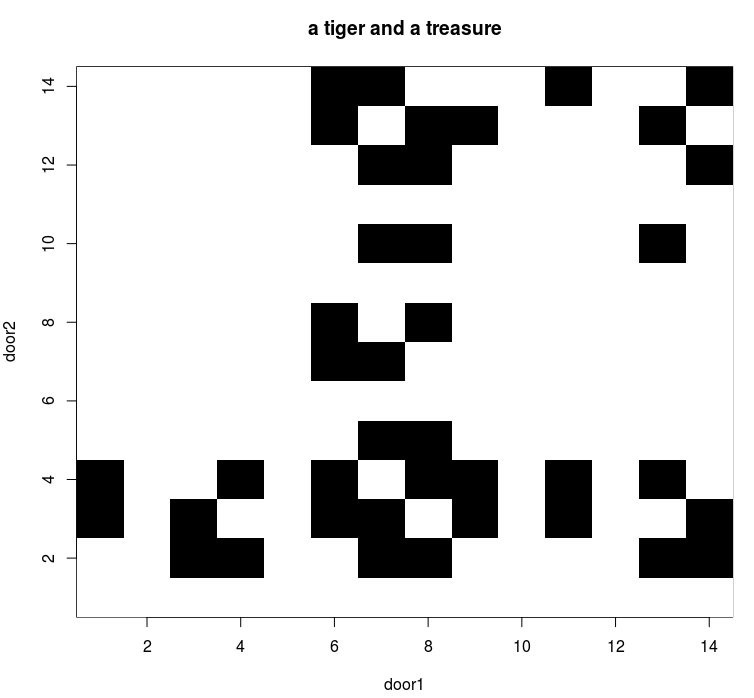 mathrecreation: March 2018