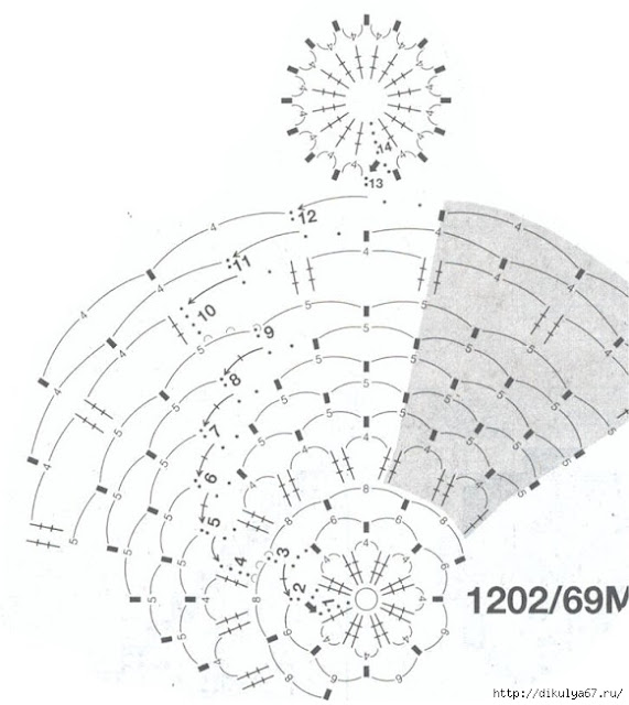 Ergahandmade: Crochet Christmas Balls + Diagrams