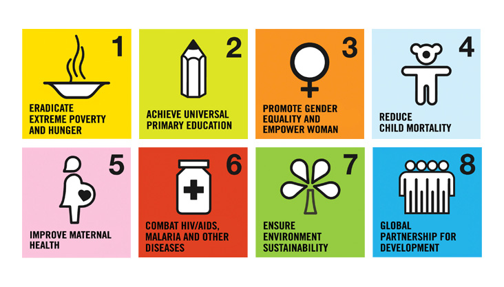 100 PORCENTO APRENDIZAGEM: O que são os ODM