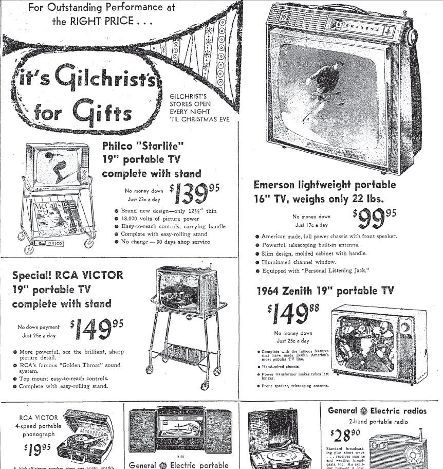 Shopping Days In Retro Boston: A Taste of Gilchrist’s Department Store ...