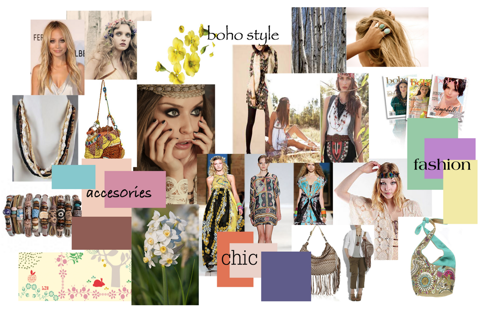 Katie Lutz Process Blog: Magazine Mood Board