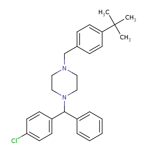 Pharmacology Of Buclizine