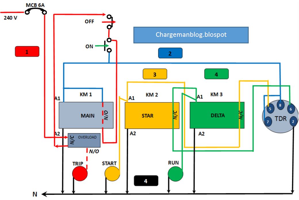 Elvin bin Surom: Kawalan Motor : Star Delta