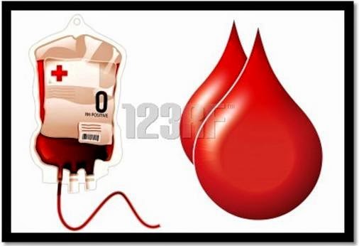 Bahaya Kurang Sel-Sel Darah Merah ( Apa Itu Anemia ) ~ Kaseh Vitamin