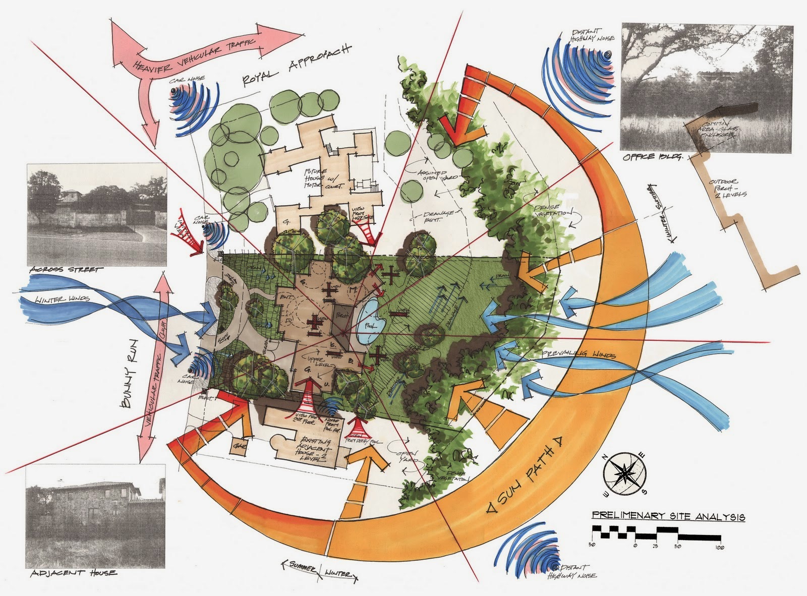 Architectural Site Analysis | Architect Thebes