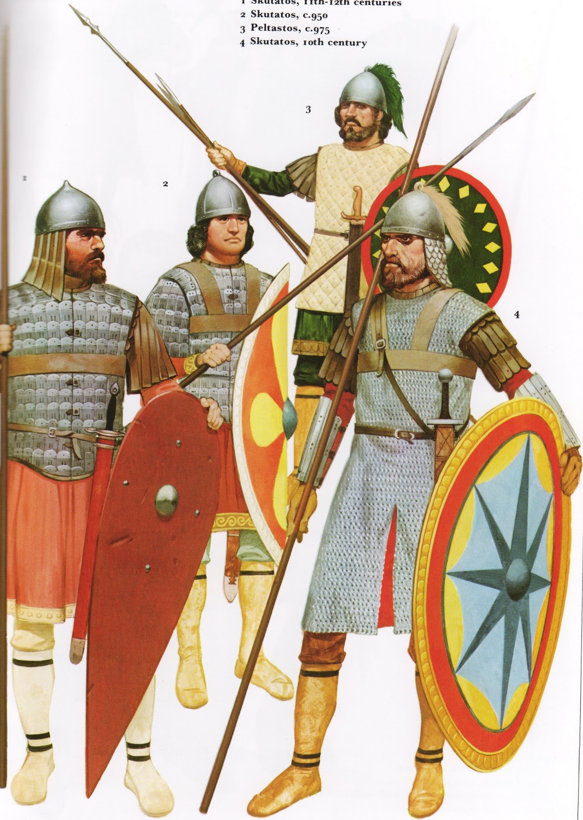 El Ocaso de Bizancio: Armamento de los ejércitos bizantinos del siglo X