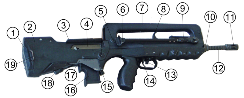 Fusil FAMAS | Armas de Fuego