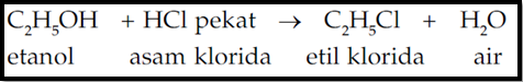 Sifat Sifat Senyawa Alkohol - Serba Ada