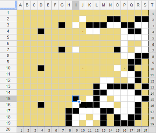 Beautiful Pixels: Go Board Game with Google Docs