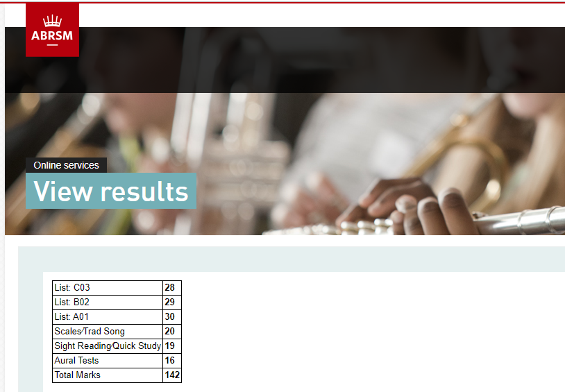 MusicOnlineUK: How to get a distinction in ABRSM exams.