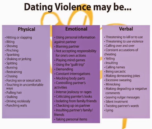 SBCC Hannah: Dating Violence