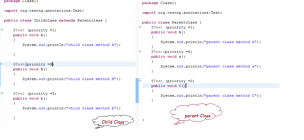 Test Engineer - Automation: TESTNG