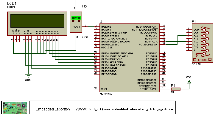 Real Time Temperature Monitoring Using Matlab And Python Embedded Laboratory 4663