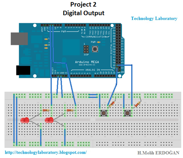 Technology Laboratory: Arduino Project 2 - Digital Input