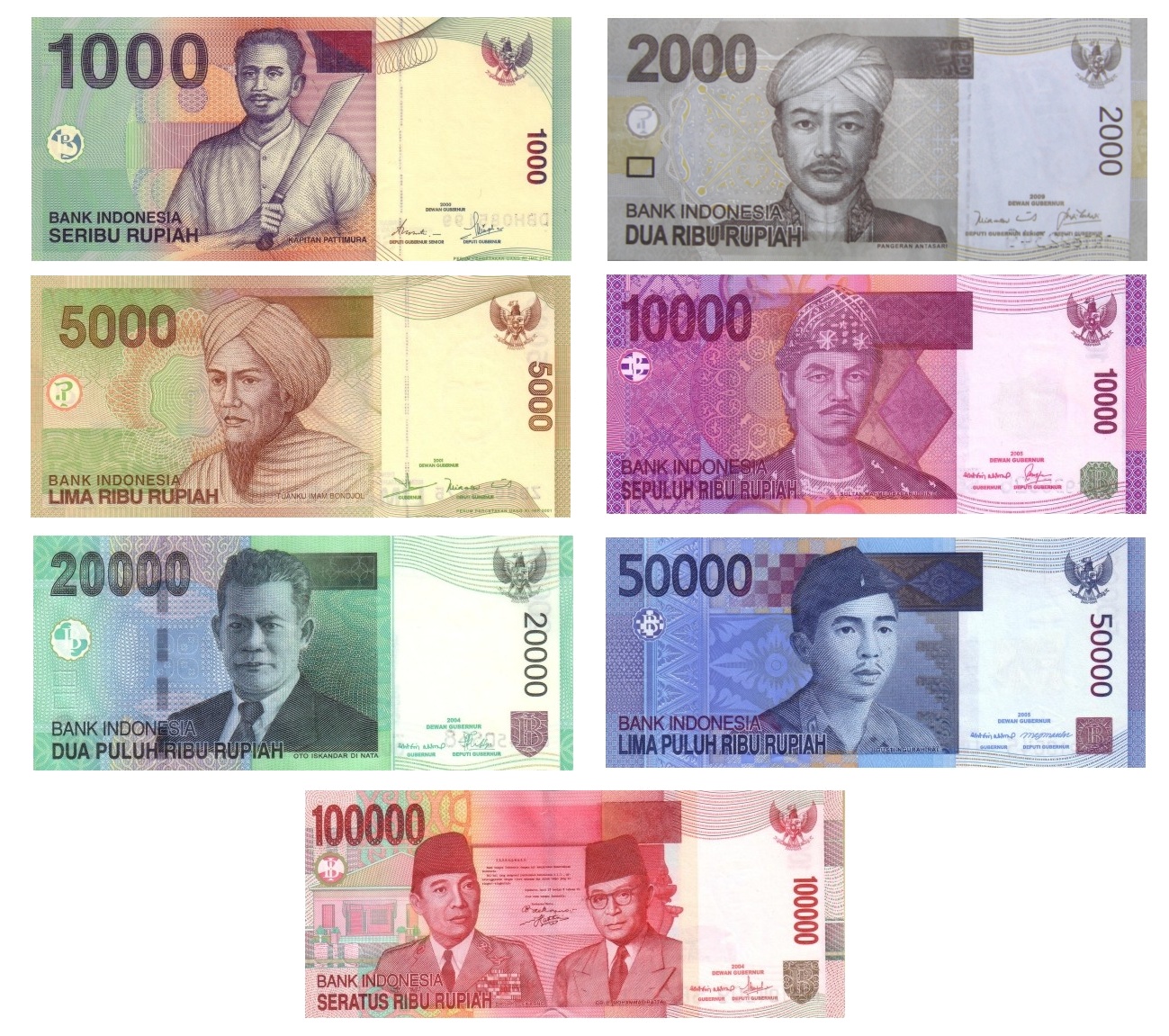 Ini Nama Nama 12 Pahlawan Nasional Yang Akan Muncul Dalam Uang Baru