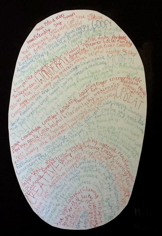 Geisler Art Room: 8th Grade Fingerprint self-portraits