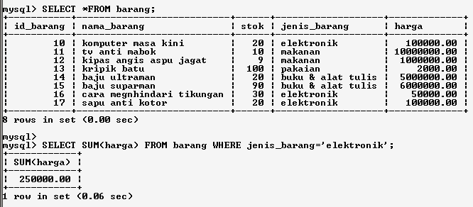 13 MySQL - Query Aggregation (COUNT, SUM, AVERAGE, MAX, MIN, GROUP ... 13 MySQL - Query Aggregation (COUNT, SUM, AVERAGE, MAX, MIN, GROUP ...