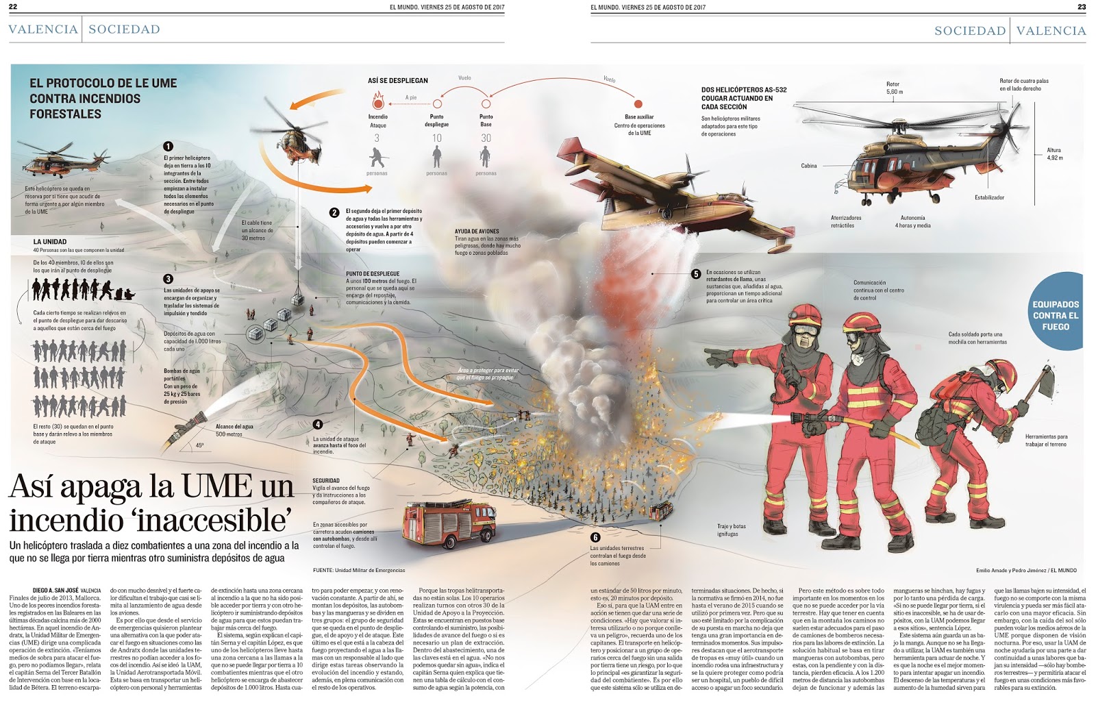 Infografia periodistica y diseño gráfico: Así apaga la UME los ...