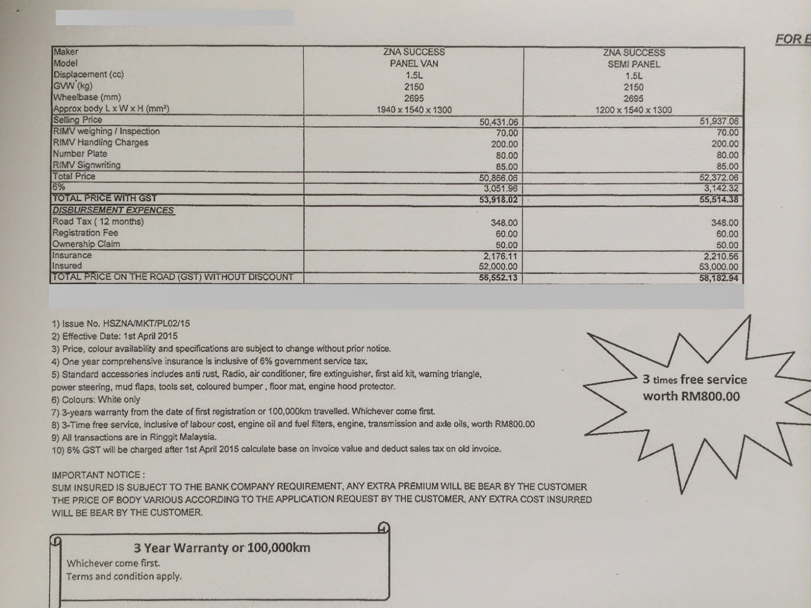 MY CHINA AUTO PRODUCT- PRICE LIST : ZNA SUCCESS 1.5L MT PENAL AND SEMI ...