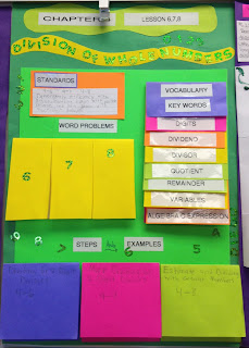 Working 4 the Classroom: Open House Pizzazz! (Project 1)