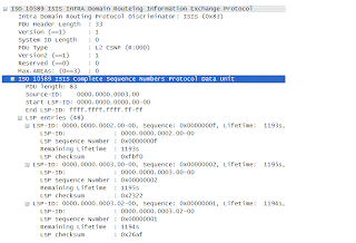 QOS: ISIS Packet Type:- CSNP