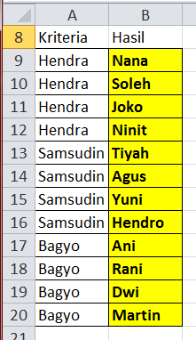 Tips-tips Rumus Excel: April 2017