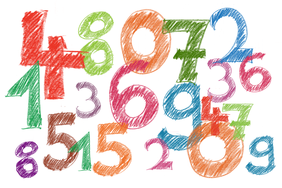 Quick Math Official Blog: Multiplying Calculator Quick Math Official Blog: Multiplying Calculator