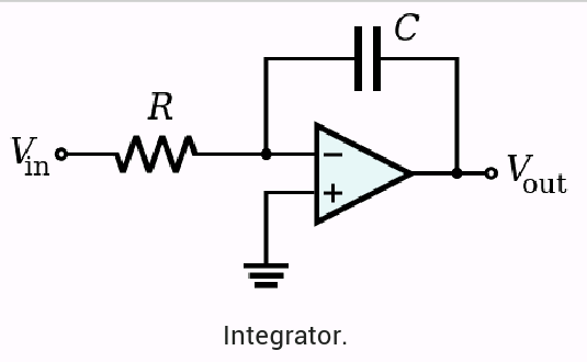 ILMU ADALAH SEGALANYA: Aplikasi Penguat Operasional