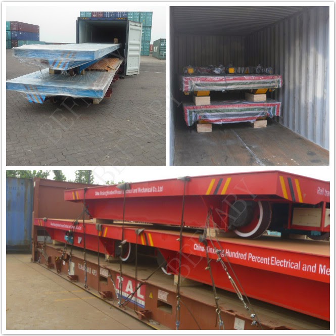 Exporter package and transportation of rail bogie: Rail bogie package ...