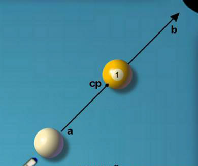 JAI BALAJI BILLIARDS: HOW TO AIM : CONTACT POINTS & GHOST BALL IN SNOOKER..