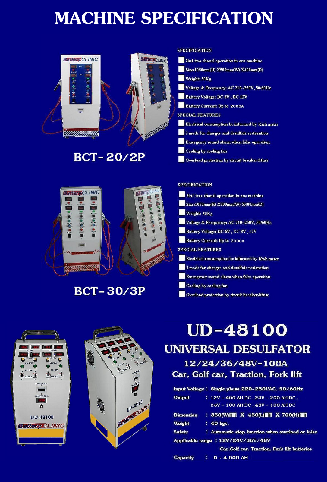 Battery Shop Thailand: ตัวแทนจำหน่ายเครื่องฟื้นฟูแบตเตอรี่ BCT