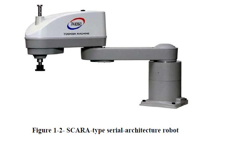 TECeng: DELTA ROBOT INTRODUCTION