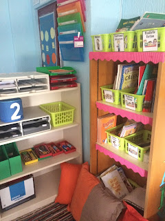 OUR ENGLISH CLASS: Our class corners