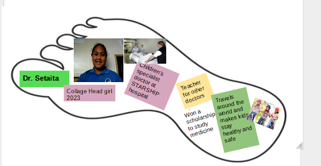 Setaita @ Glenbrae School: My Positive Digital Footprint