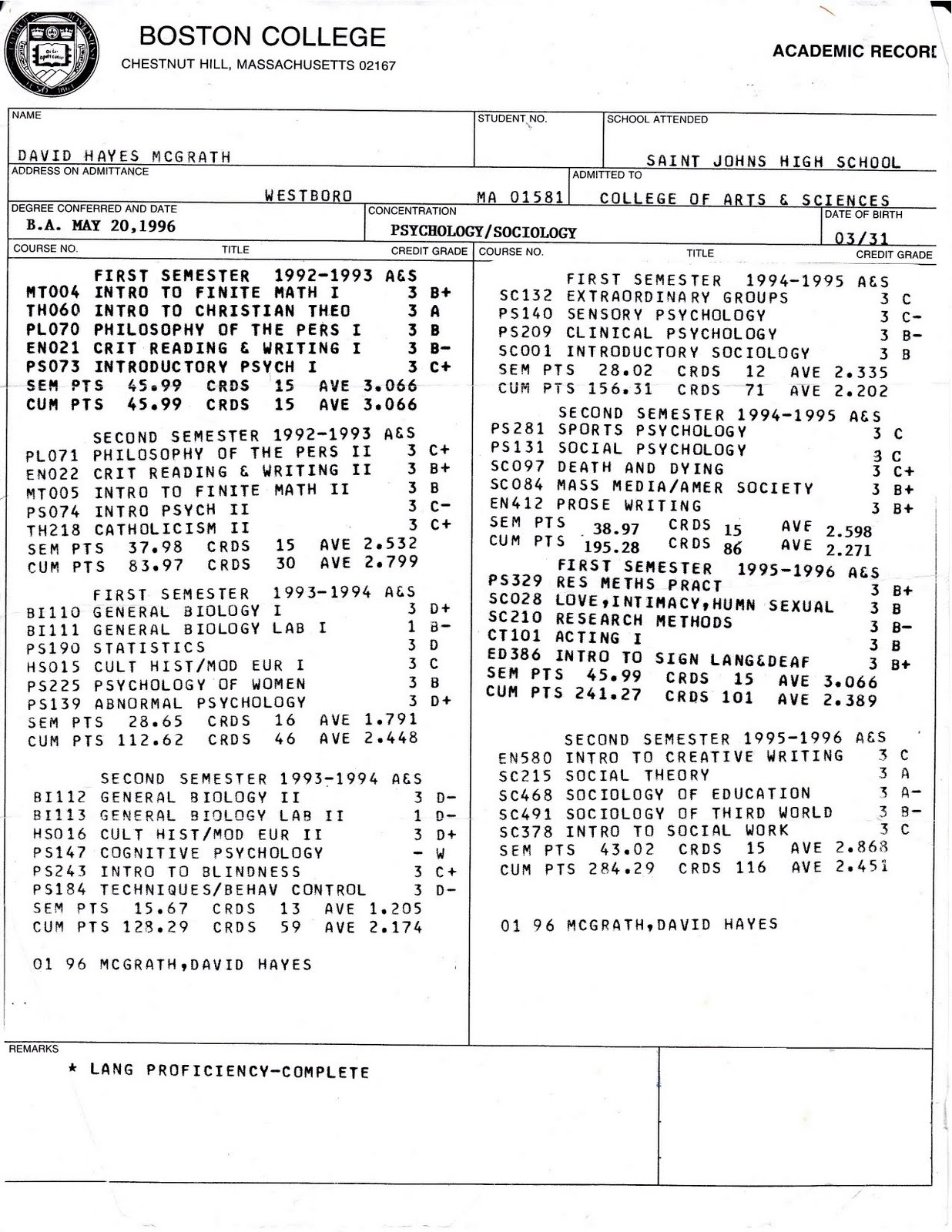School Online High School Transcript Online School Online High School Transcript Online