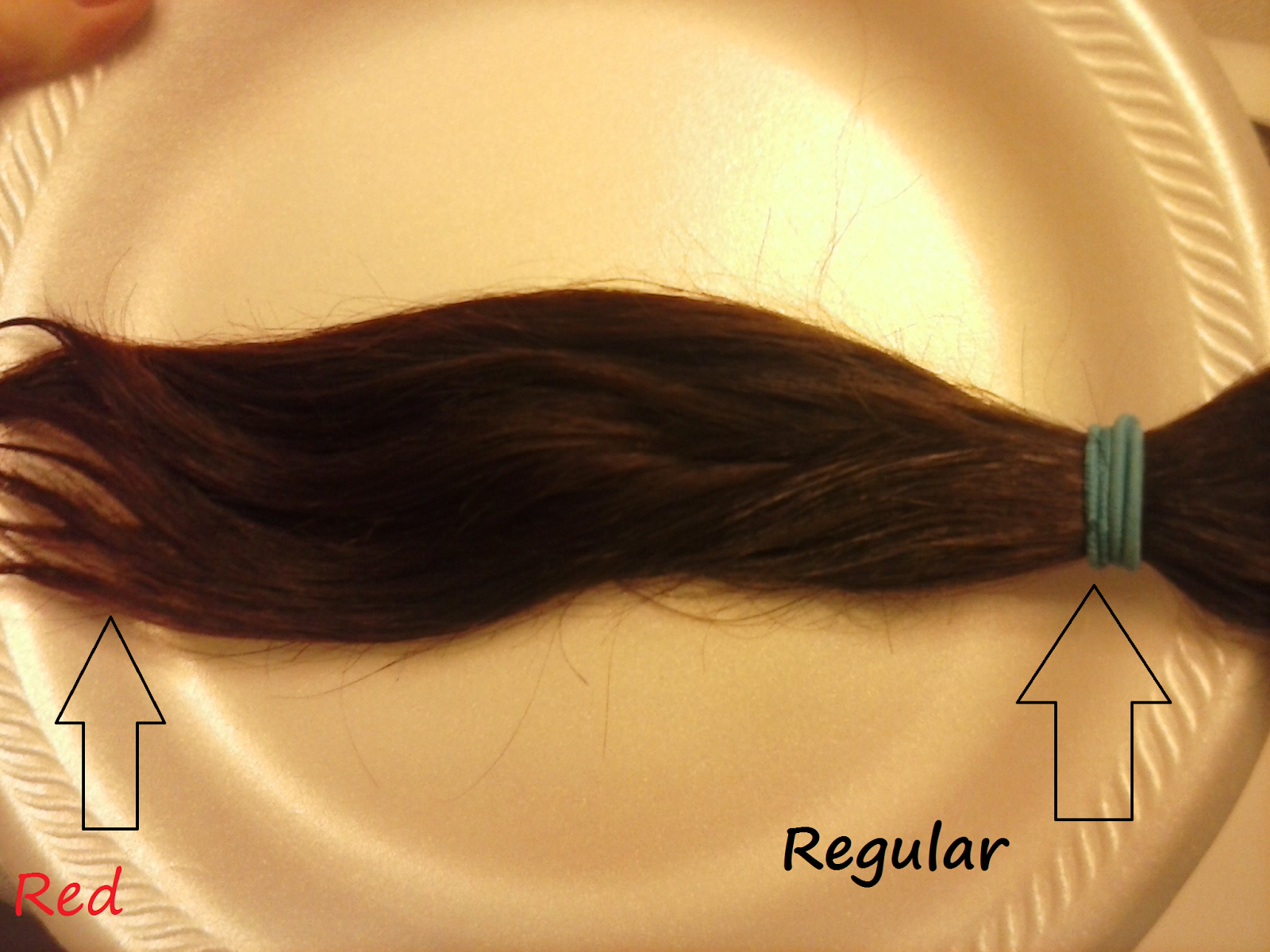 Cherry Red Hair Color Chart - Red Hair and Brunette Ideas 2016