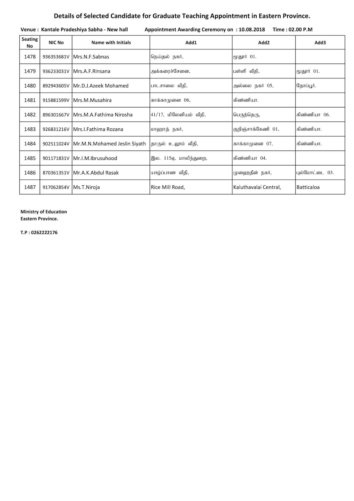 Name List - Graduate Teaching (Eastern Province) - Teacher