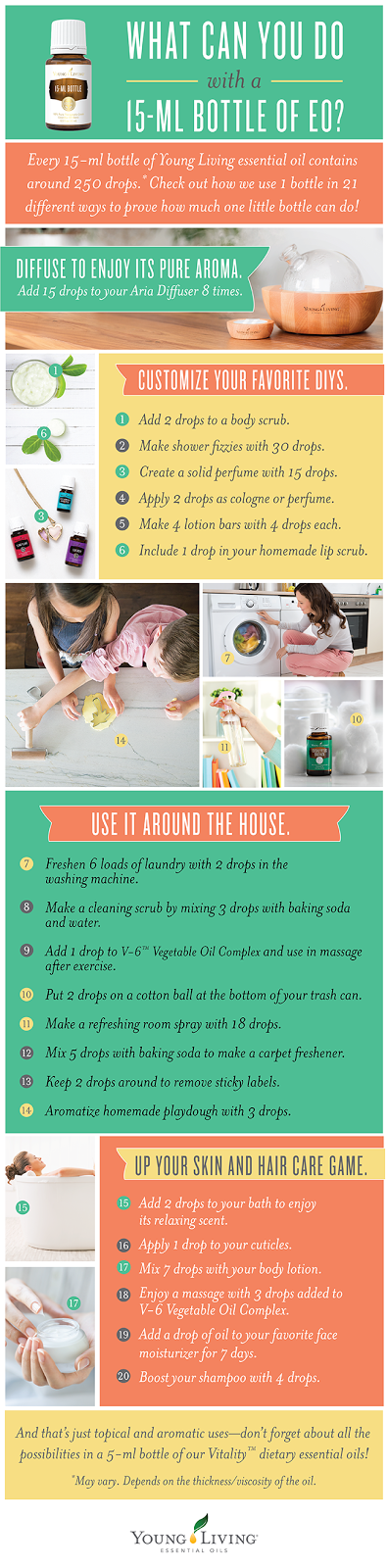 Essential Oils 101: Why I Use Them and Supplements | Hines-Sight Blog