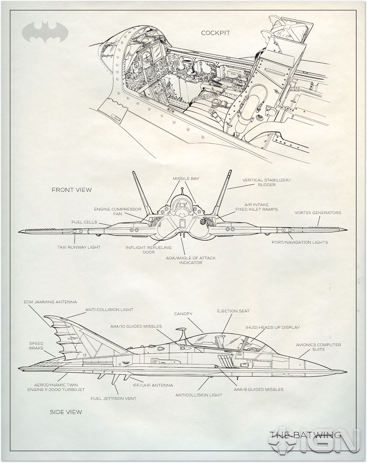 The Dork Review: Rob's Room: More Batman Blueprints