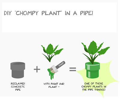The Rainforest Garden: Super Mario Theme Garden