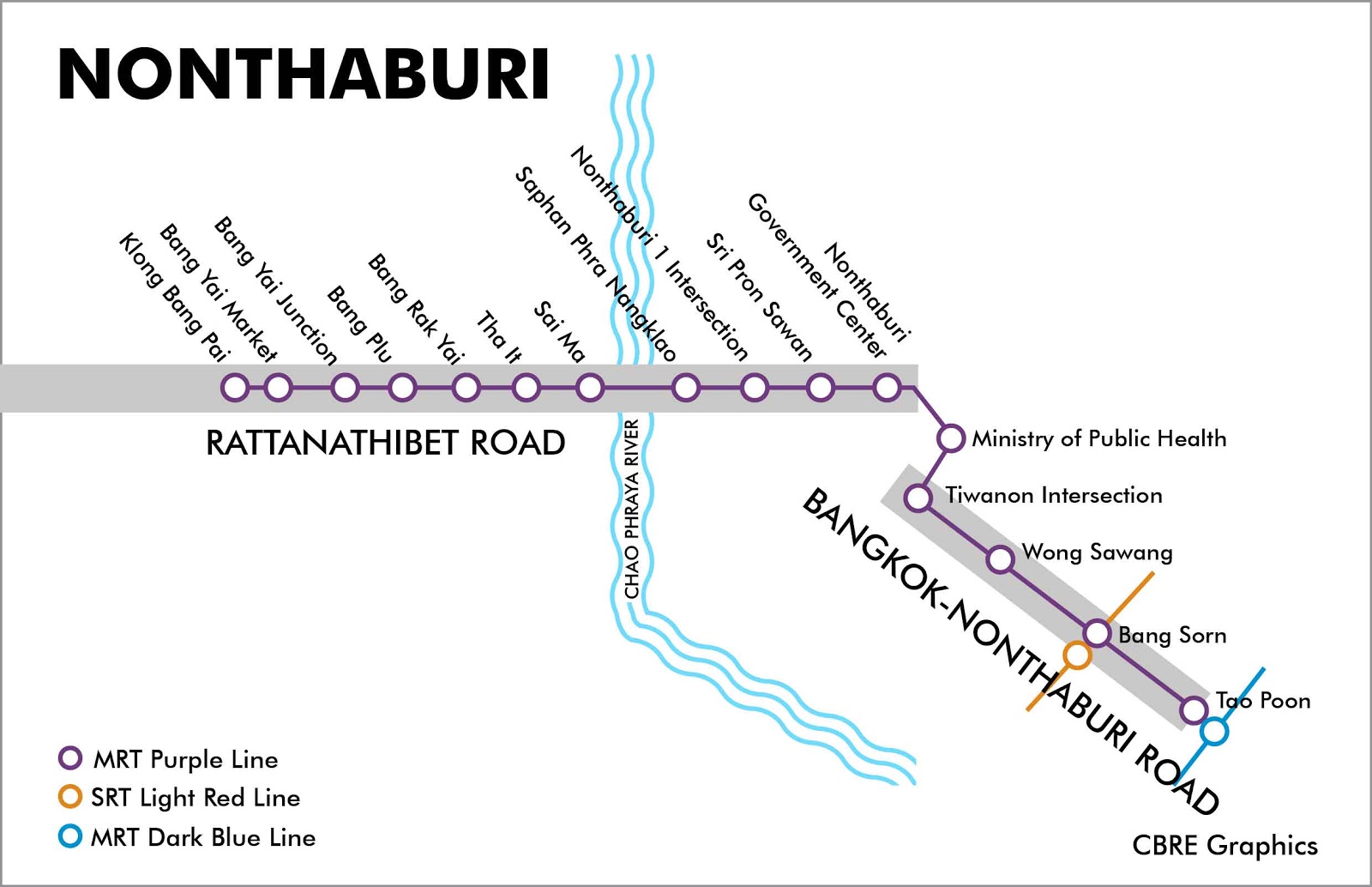 Home for sale in Thailand: Rent Out Your Room, House or Apartment on Airbnb