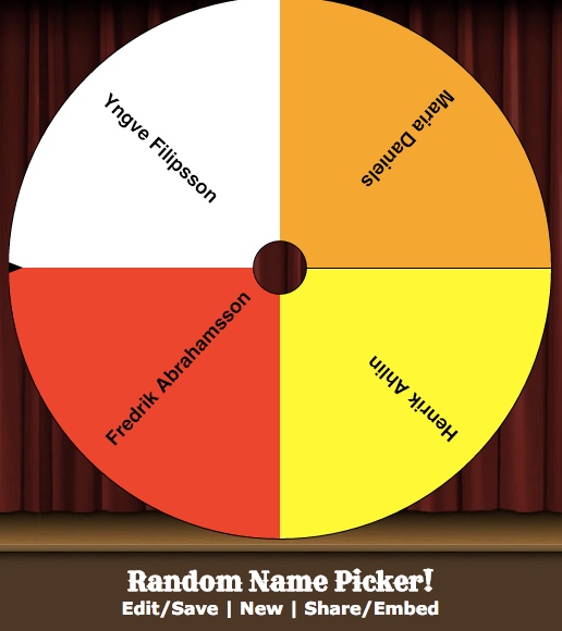 Abc random name picker - fetrwizards